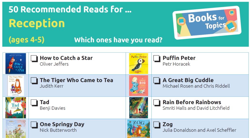 Recommended reads - Burwell Village