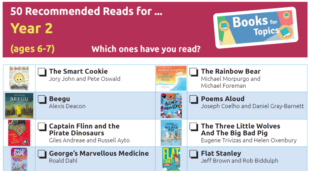 Recommended reads - Burwell Village