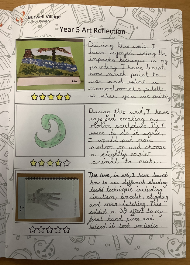 Pupil Choice - Burwell Village