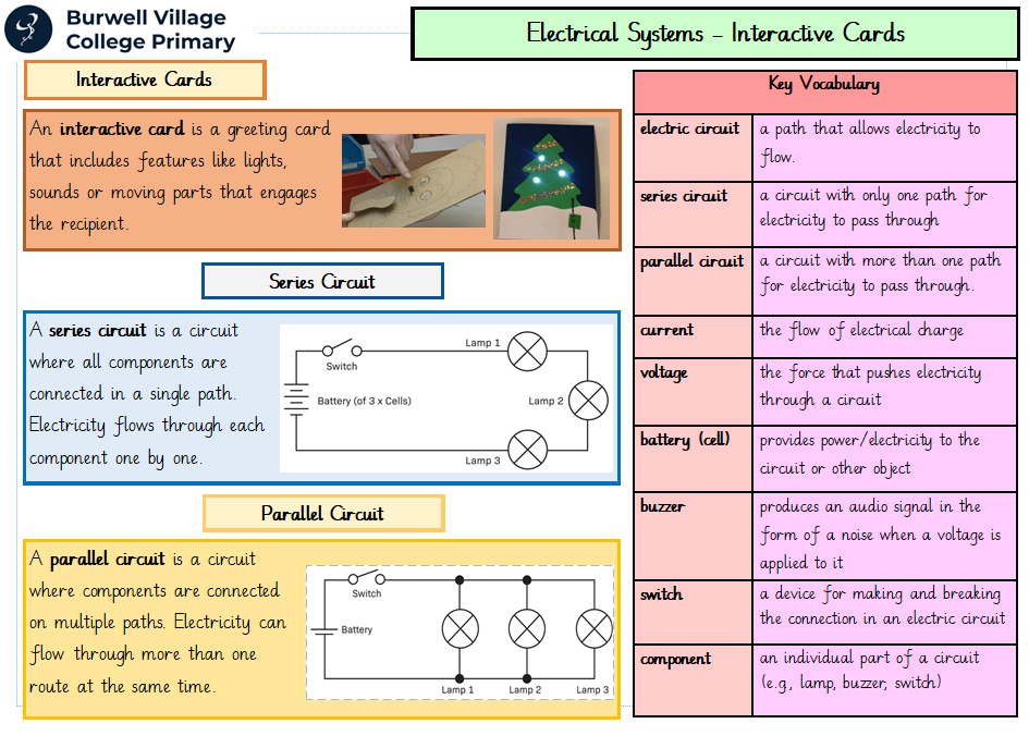 DT Electrical Systems Y5 & Y6 - Burwell Village